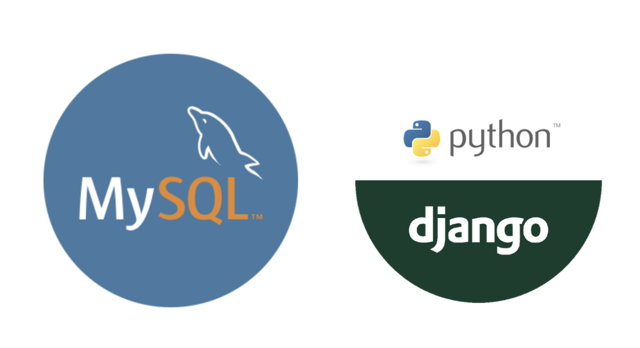 Django C.R.U.D (2) - westarbucks